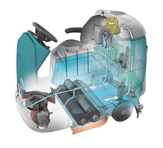 T12 Compact Battery Ride-On Floor Scrubber-Dryer | Tennant Company