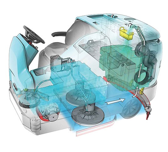 ec-H2O NanoClean | Tennant Company