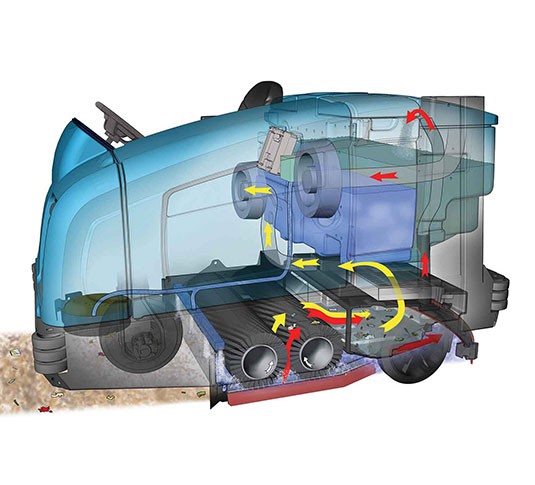 M30 Ride-On Sweeper-Scrubber | Tennant Company