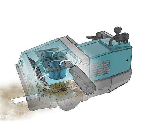 800 Industrial Rider Sweeper | Tennant Company