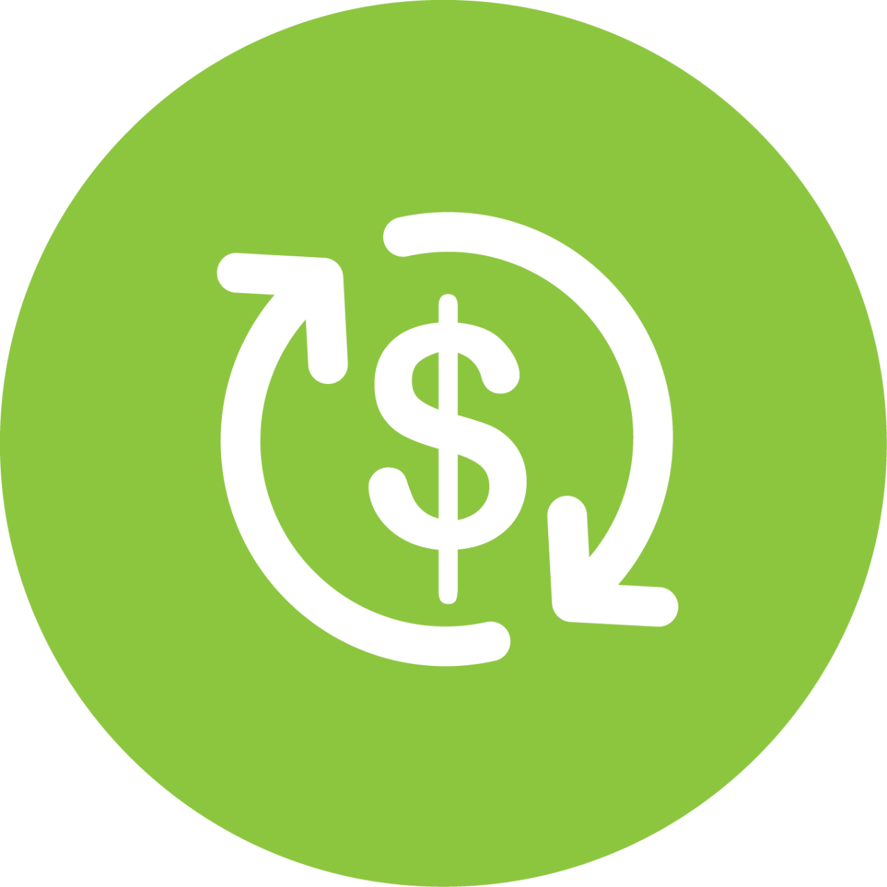 Service Plans | Tennant Company