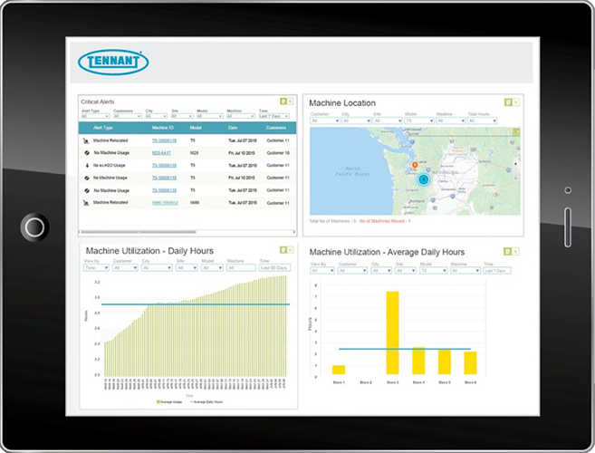 Équipement de nettoyage de sol industriel et commercial | Tennant Company